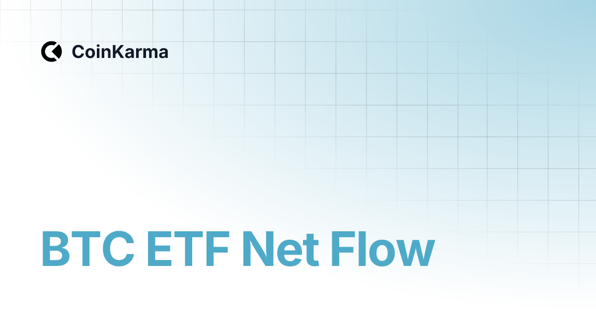BTC ETF Net Flow | CoinKarma